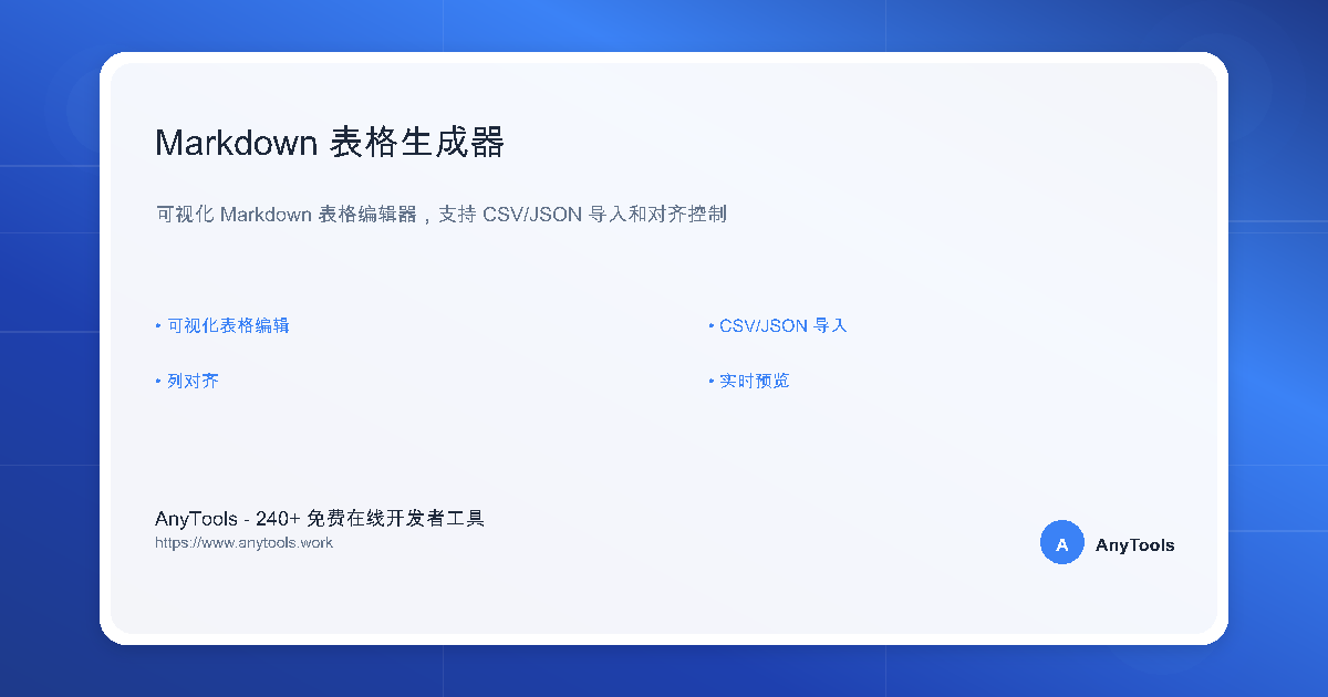 Markdown表格生成器|可视化表格编辑工具|AnyTools