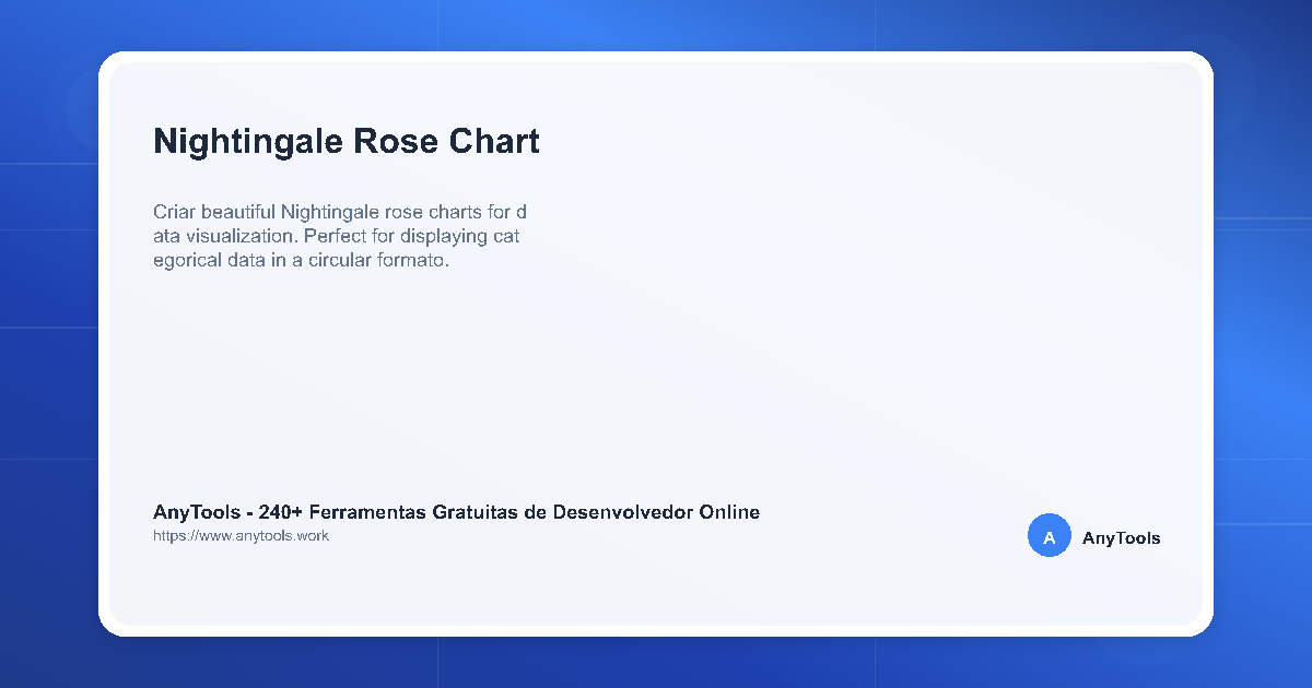 Nightingale Rose Chart - Graphics | AnyTools DevTools