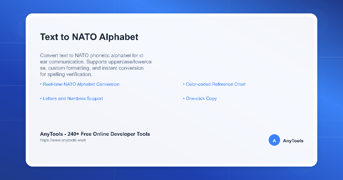 Text to NATO Alphabet - NATO Converter - Text T... | AnyTools